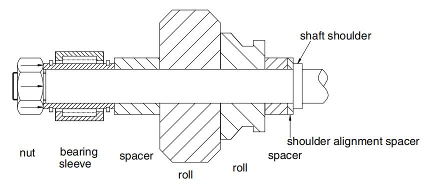 Roll Forming Machine Construction Design Explain-Stand - YTSING